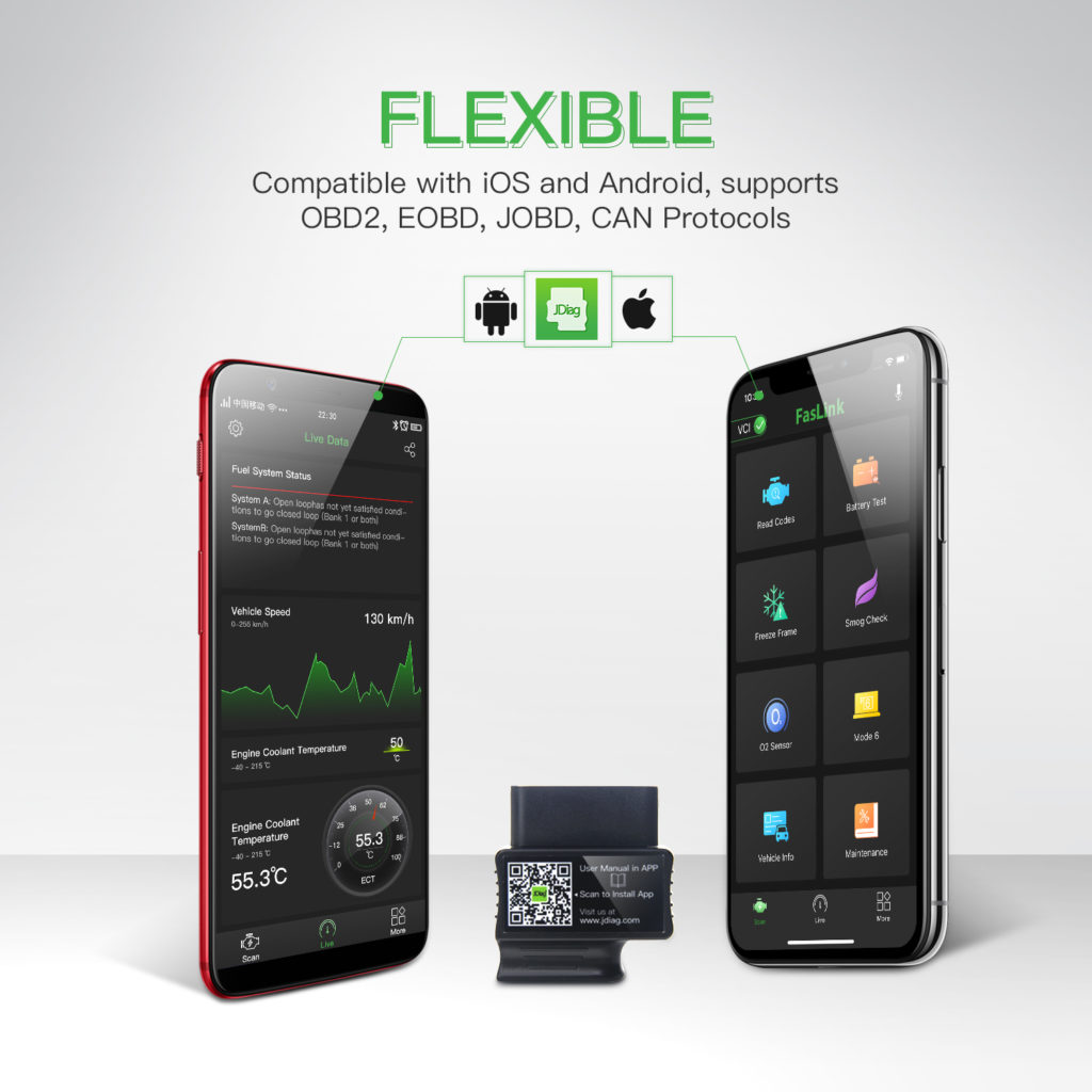 AUTO DIAGNOSTIC Archives - OBDResource Offical BlogOBDResource Offical Blog